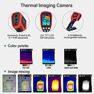 Infrared Thermal Imager, Thermographic Camera 320 x 240 Resolution Handheld Thermal Imaging Camera with 2.4 Inch Infrared Thermometer with Thermal Imagers Measuring Layout Tools (8GB TF Card)