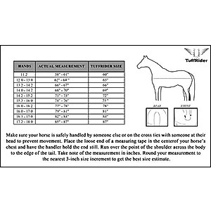 TuffRider 1200D Ripstop Foal Adjustable Turnout Bl
