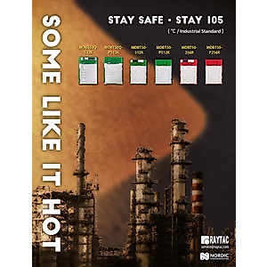 MDBT50-P512K Nordic nRF52833 Module (18 GPIO) PCB Antenna Bluetooth Zigbee Thread Module BT5.2 FCC IC CE MIC Telec KC SRRC RCM NCC