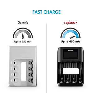 Tenergy TN474U Charger and 12 Pack Centura AAA Rechargeable Batteries, Ideal for Solar Lights, Remote Controllers, Toys, Flashlights, Computer Mouse