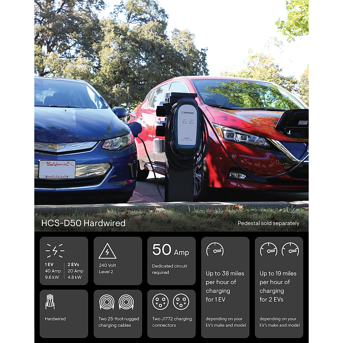 40 Amp Dual EV Charger, Enphase HCS-D50, 240v, 9.6kW Power, 5-Year Warranty, Safety Certified, J1772 Connectors, Hardwired, 25ft Cables, Formerly ClipperCreek