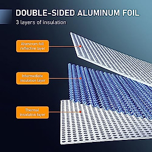 jeseny Pack-1 Car Sun Shade Windshield, 4.5Ft x 2.2Ft UV Blocking Heat Insulation Sunshade Cover, Foldable Car Protection Sunshade for Most Cars SUVs and Trucks (Silver)