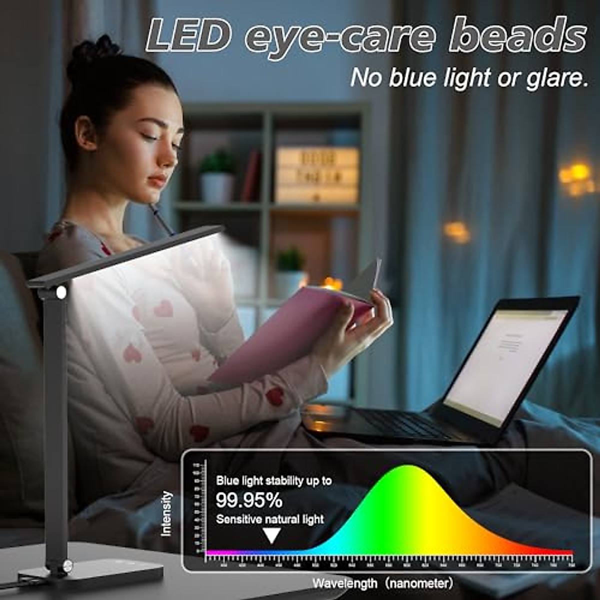 Bright Led Desk Lamp for College Dorm - Foldable Study Desk Light for Home Office, Modern Dorm Study Desk Lamps, 5 Light Mode Dimmable Brightness Eye-Caring Craft Task Lamp Reading Desktop Lamp,Black