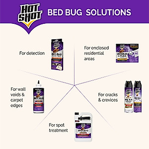 Hot Shot Bed Bug & Flea Fogger Pack 3-Pack, Kills Bed Bugs and Fleas Indoors, Get Rid of Fleas In House, Inhibits Reinfestation Up to 7 Months
