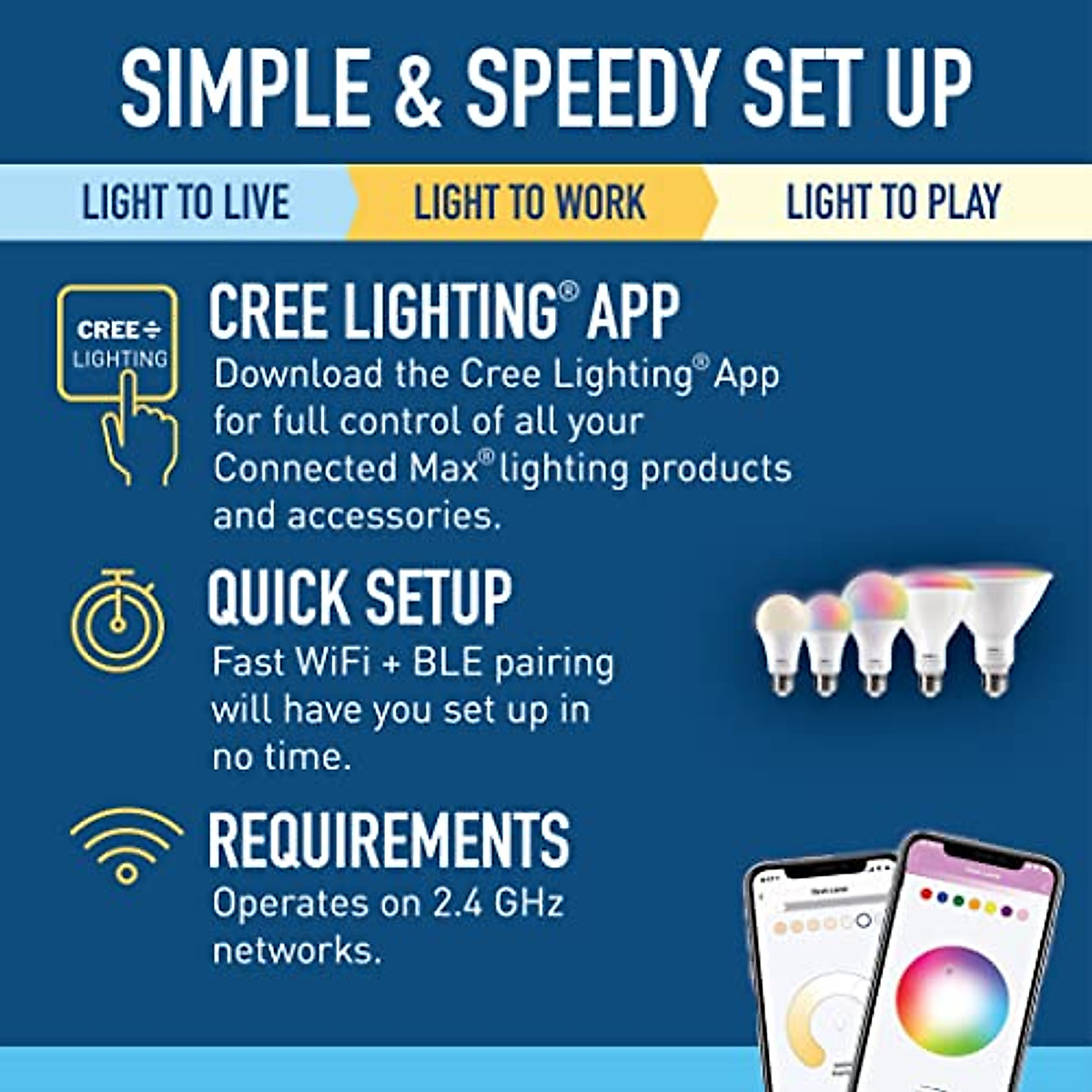 Cree Lighting Connected Max Smart Led Bulb Br30 Indoor Flood Tunable White + Color Changing, 2.4 Ghz, Compatible with Alexa and Google Home, No Hub Required, Bluetooth + WiFi, 4Pk