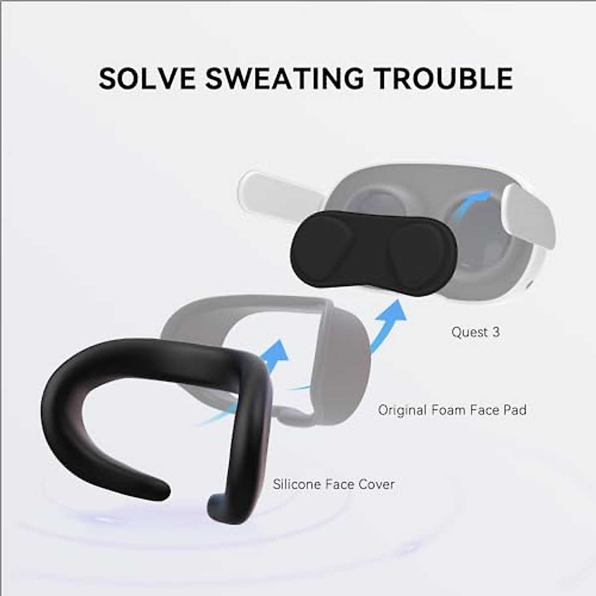 MOJOXR Silicone Face Cover and Lens Cover Compatible with Quest 3, Accessories Bundle Provide Comprehensive Protection for Your VR Headset, Sweatproof Washable Anti-Dust (Black)