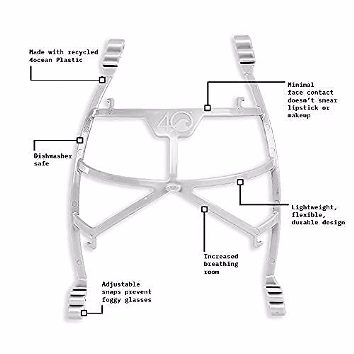 4ocean Face Mask Support Frame (Large, 4-Pack)