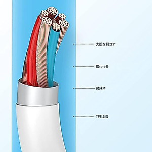 iPhone Charger Cables, [Apple MFi Certified] 2Pack 6FT + 3FT Fast Lightning Cable for iPhone, Apple Charging Cable Cord for iPhone 14/13/12/11 Pro/11/XS MAX/XR/8/7/6s/6/5S/SE iPad/Air