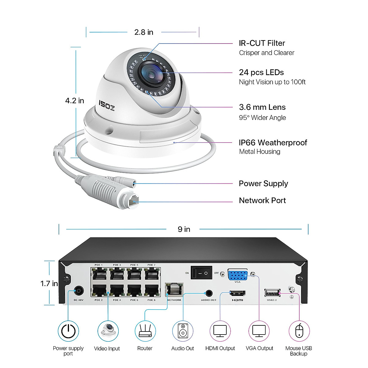 ZOSI 8CH 4K PoE Home Security Camera System with 2TB Hard Drive,4pcs 3K 5MP Indoor Outdoor IP Dome Cameras,Night Vision,Motion Detection,Remote Access,8 Ports 16CH 8MP NVR Recorder for 24/7 Recording