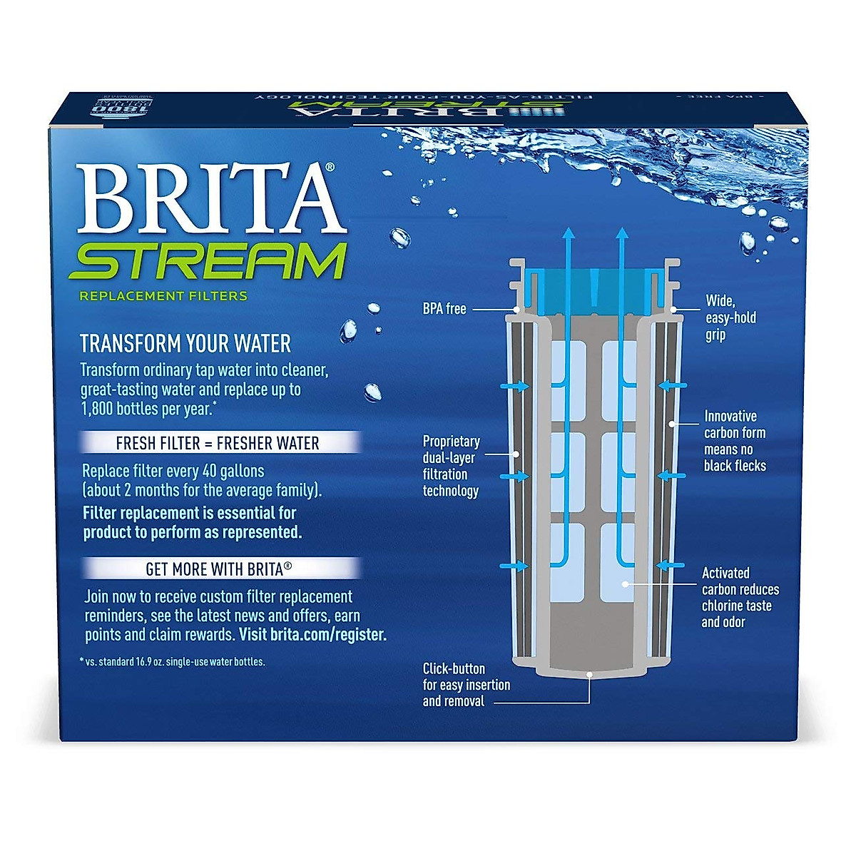 Brita Stream Water Filter Replacements for Stream Pitchers and Dispensers, Lasts 2 Months, Reduces Chlorine Taste and Odor, 3 Count