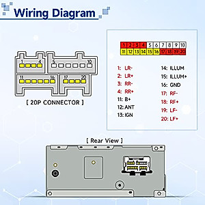 Bingfu Car Stereo Wiring Harness for Select 1986-2005 Buick Cadillac Chevrolet GMC Oldsmobile Pontiac Saturn Isuzu Vehicle DA31 Radio Wire Harness with Antenna Adapter