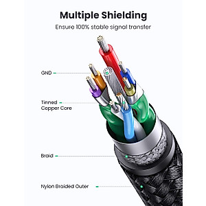 UGREEN USB 3.0 A to A Cable 3FT USB to USB Male to Male Nylon Braided Type A to Type A Cable Compatible with Hard Drive Enclosures DVD Player Laptop Cooler