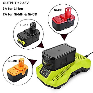 Swidan P117 18Volt Battery Charger for Ryobi One+ Plus P100 P108 P104 Lithium&Ni-cad Ni-Mh 12V MAX and 18V MAX Battery