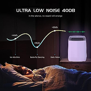 Ice Maker Countertop with Self-Cleaning, 45lbs/24H, 2 Sizes of Bullet-Shaped Ice in 6 Mins, Compact Ice Machine with Ice Scoop/Basket, Perfect for Home Kitchen Party Camping Bar Office