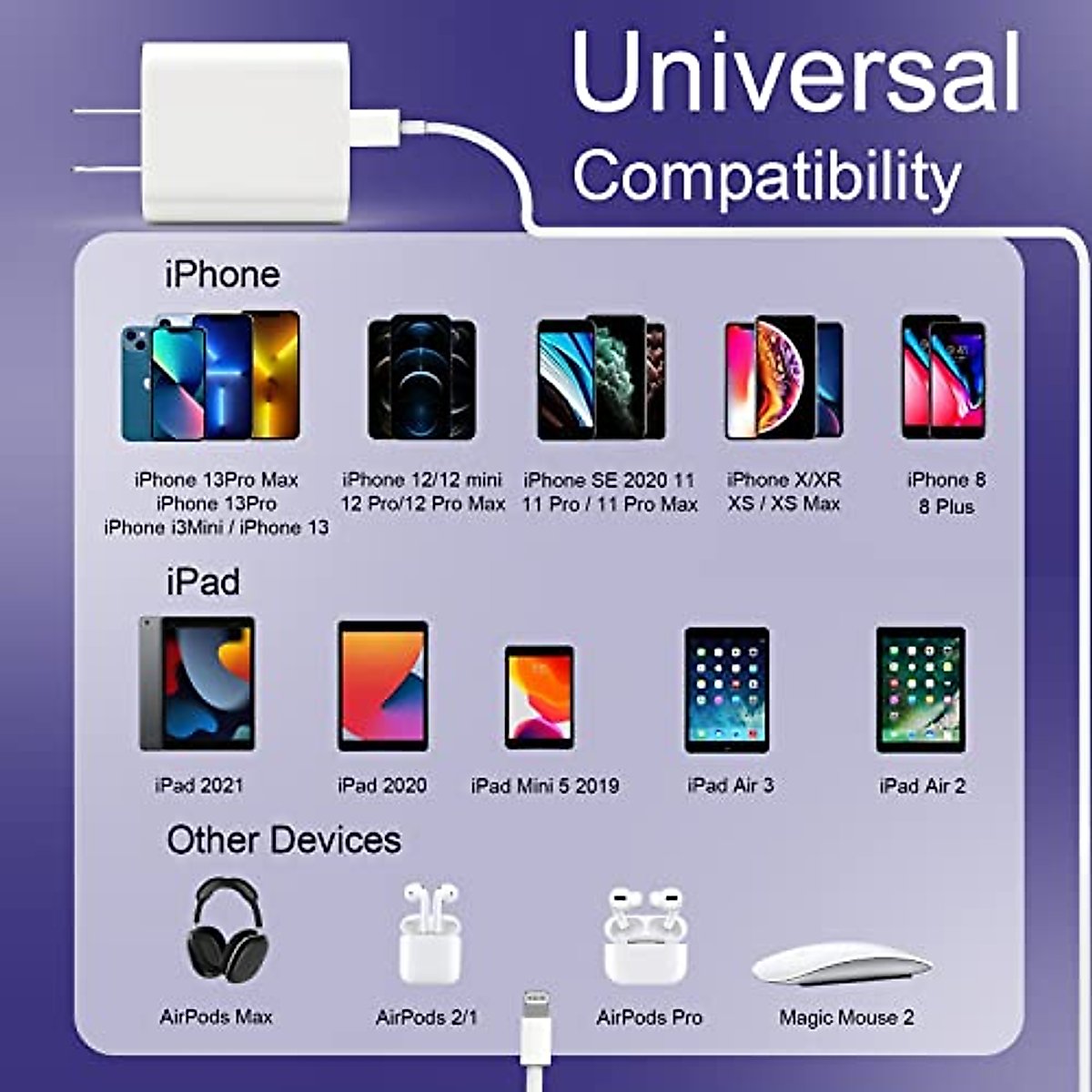 3 Pack iPhone Fast Charger, [Apple MFi Certified] 20W USB C Power Delivery Wall Charger Block with 10FT Extra Long Type C to Lightning Fast Charging Data Sync Cable for iPhone 14 13 12 11 XS XR X iPad