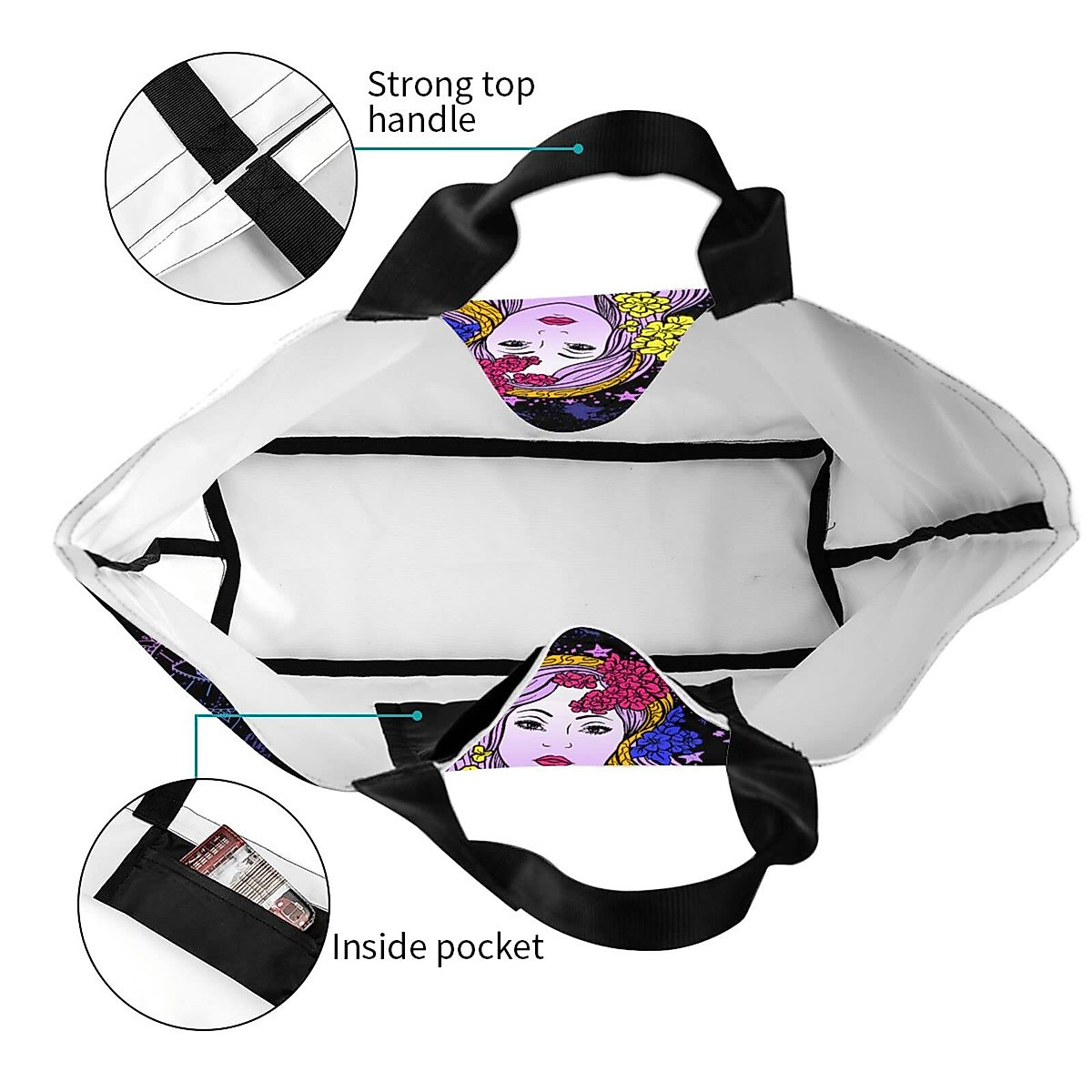 JASUTOT Virgo Constellation Tote Bag Large Canvas Zodiac Sign Astrology Shoulder Tote Handle Bag For Gym Beach Weekender Travel Shopping