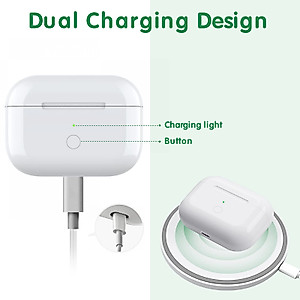Wireless Charging Case for AirPods Pro, AirPod Pro Charger Case Replacement, Charging Case Compatible with Air Pods Pro Support Blue-Tooth Pairing Sync, 450mAh Built-in Battery, No Earbuds, White