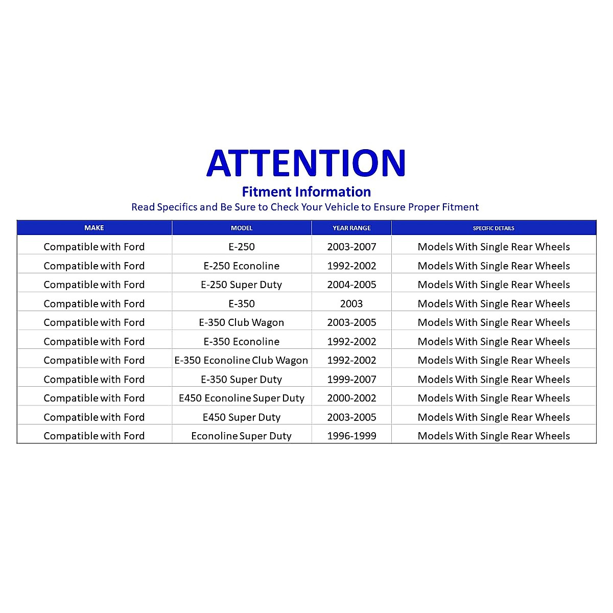 PartsW - 10 Pc Suspension Kit For Ford E-250 2003-2007/ E-350 Super Duty 1999-2007 + More/Outer & Inner Tie Rod End Adjusting Sleeves Upper and Lower Ball Joints for Models With Single Rear Wheels