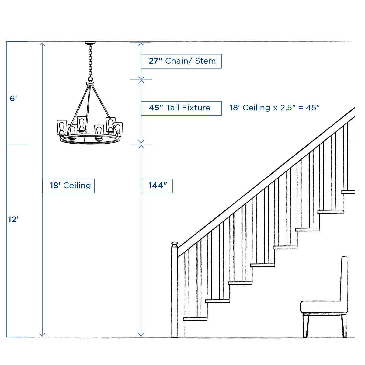 Progress Lighting P4009-10 5-Light Chandelier, Polished Brass