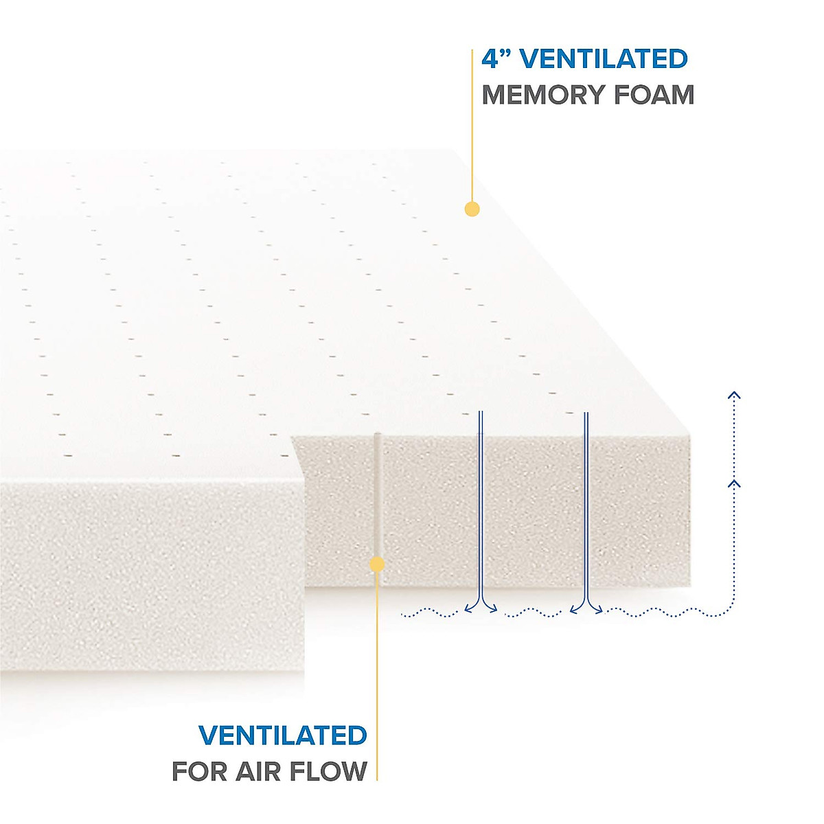 Best Price Mattress 4 Inch Ventilated Memory Foam Mattress Topper, CertiPUR-US Certified, Short Queen