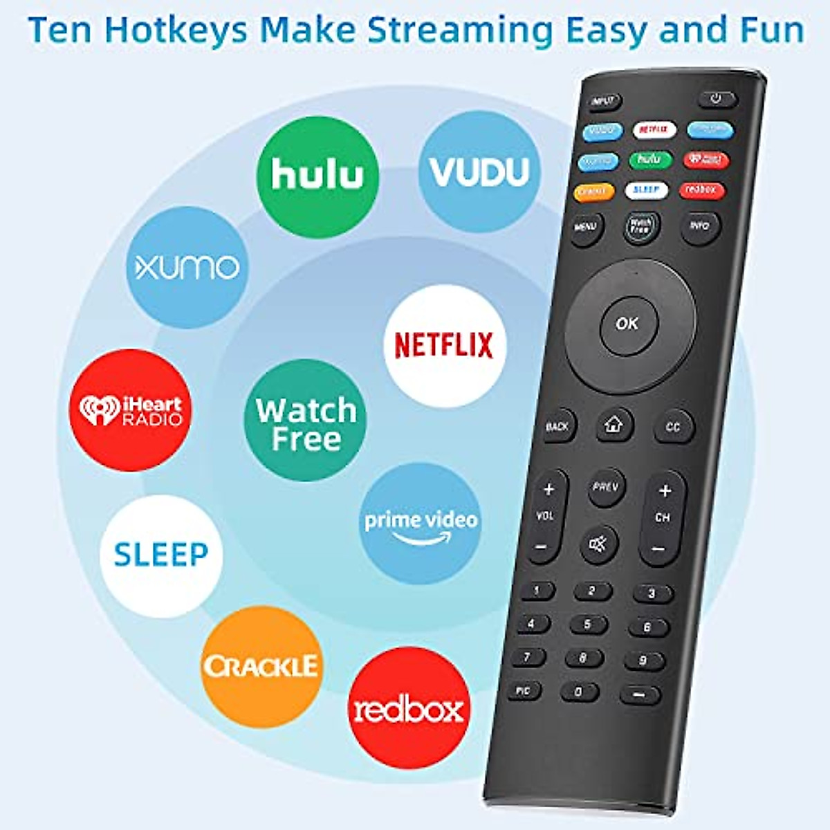 New Universal Remote for All VIZIO TVs, Including D-Series E-Series M-Series V-Series P-Series LED LCD HD 4K UHD HDR Smart VIZIO TVs. New Energy-Saving Function. 1 Year Full Warranty.