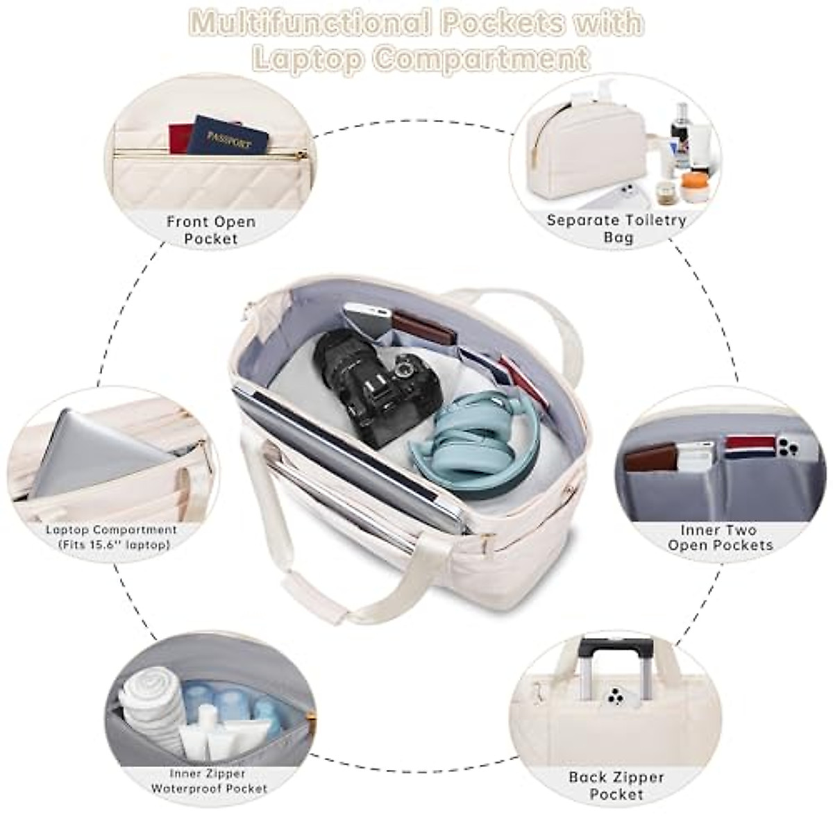 Lororado Travel Tote Bags for Women, 3 pcs Set Expandable Travel Duffel Bag with Toiletry Bag & Neck Pillow, Carry on Overnight Bag, Weekender Bag with Shoe Compartment, Gym Hospital Bag(Large-Beige)