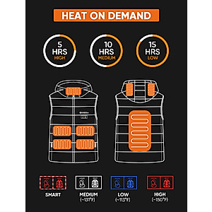 ORRNIKKO [2024 All-New] Heated Vest for Men - 7.4V 16000mAh Battery Pack and Detachable Heated Hood, Mens Heated Vest