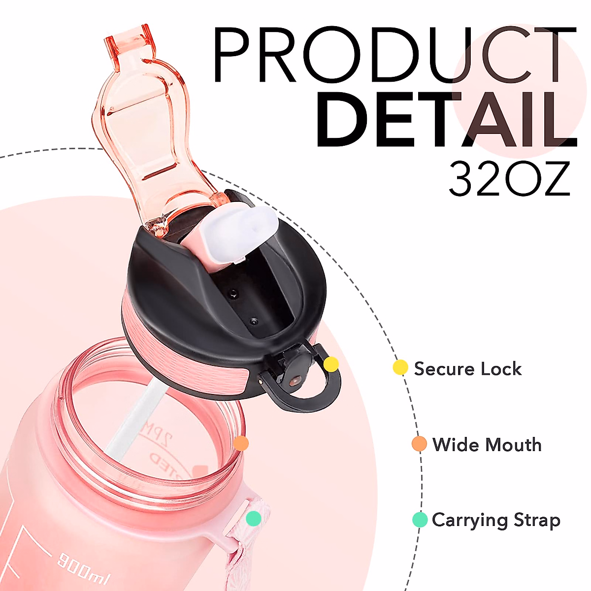 Hyeta 32 oz Water Bottles with Times to Drink and Straw, Motivational Water Bottle with Time Marker, Leakproof, Drinking Sports Water Bottle for Fitness, Gym and Outdoor