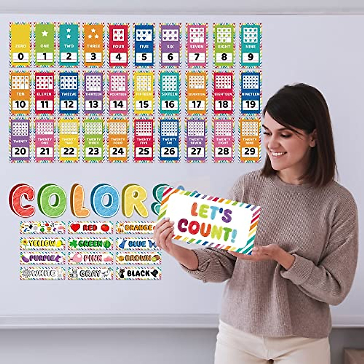 Engaging Toddler Educational Posters for Early Learning