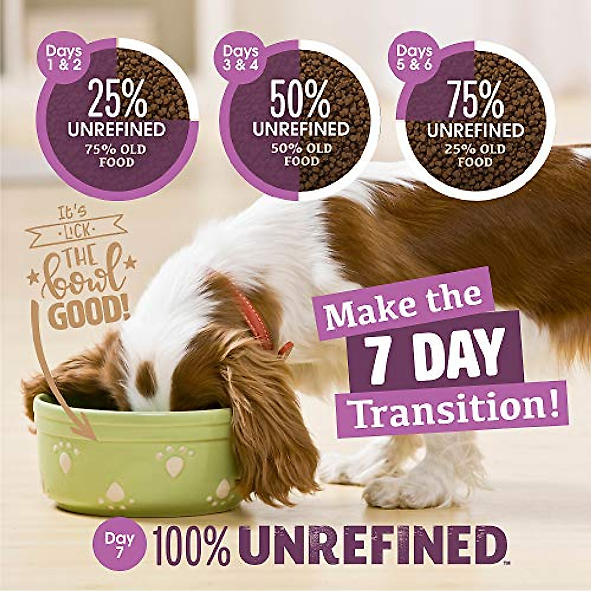 Unrefined Roasted Lamb with Ancient Grains & Superfoods Dry Dog & Puppy Food, 4 lb., (Model: 1710489)
