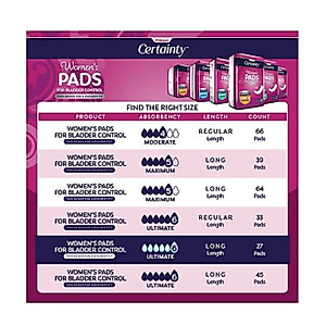 Walgreens Certainty Women's Bladder Control Pads 27.0ea