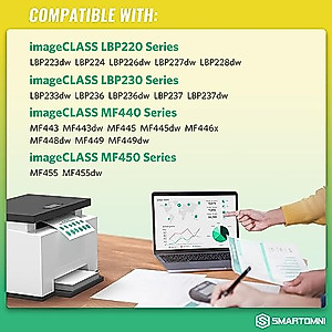 S SMARTOMNI Compatible 057H Toner Cartridge Replacement for Canon 057H 057 CRG-057 Cartridge Compatible with Canon ImageCLASS MF440 MF445dw MF448dw MF449dw LBP220 LBP226dw LBP227dw LBP228dw Printer
