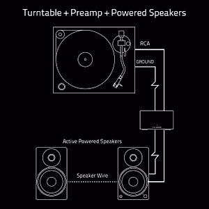 Fluance PA10 High Fidelity Phono Preamp (Preamplifier) with RIAA Equalization for MM Turntables/Vinyl Record Players