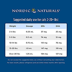 Nordic Naturals Omega-3 Pet, Unflavored - 2 oz - 304 mg Omega-3 Per One mL - Fish Oil for Small Dogs & Cats with EPA & DHA - Promotes Heart, Skin, Coat, Joint, & Immune Health