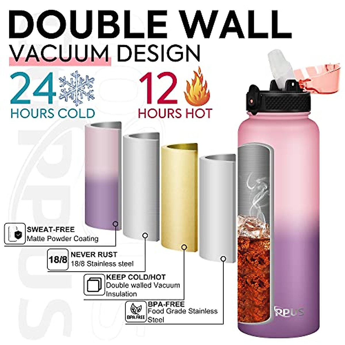 GOPPUS 40 oz Insulated Water Bottle With Straw Stainless Steel Sports Water Cup Flask with 3 Lids (Straw, Spout and Handle Lid) Wide Mouth Resusable Metal Water bottles Keep Hot and Cold for Men Women