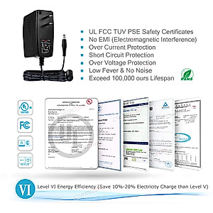 Chanzon 12V 2A Power Supply Class2 24W LED Strip CCTV Camera AC DC Switching Adapter (Input 100-240V, Output 12 Volt 2 Amp) Wall Wart Transformer Charger for DC12V (6Ft Cord, 24 Watt Max)