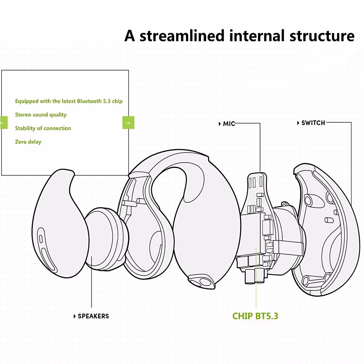 True Wireless Earbuds AM-TW01 AMBIE, Bluetooth Ear Clips (Black)