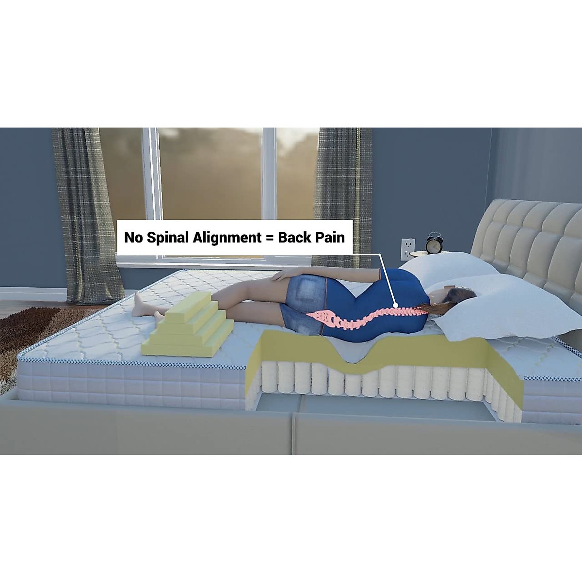 The Bottomr ™ (King)