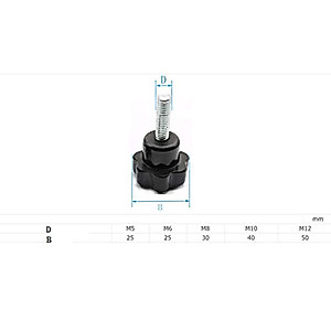 Thumb Screw 2PCS M50.8 M61 M81.25 M101.5 M121.75 Thread Length 16mm to 50mm Star Shaped Head Clamping Screws Knob Knurled Head Threaded (Color : M8x15mm Pitch 1.25)