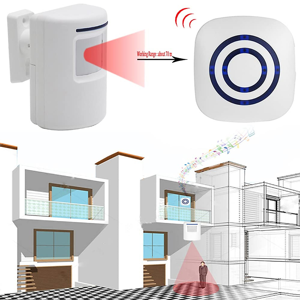 Wireless Home Security Driveway Alarm, Enegg Entry Alert, Visitor Door Bell Chime with 1 Plug-in Receiver and 2 PIR Motion Sensor Detector Alert System, Quality Sound and LED, 38 Melodies
