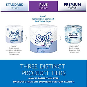 Scott Professional Standard Roll Bulk Toilet Paper (13607), 2-Ply, Elevated Design, White, Individually Wrapped, Compact for Easy Storage (20 Rolls of 550 Sheets, 11,000 Sheet Total)