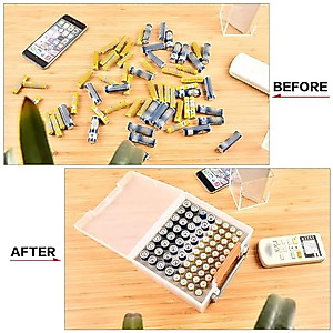 FULLCASE Battery Storage Organizer Holder Holds 72 AA AAA Batteries, Box Cases Garage Container, Home Drawer Organization Dispenser (Case Only) (White)