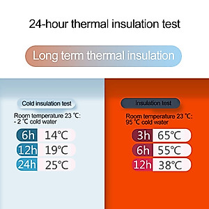 ZTGD Cute Insulated Water Bottle 320ml for Kid and Lady,Kawaii Thermos Cup with Led Display and Cute Pattern,Stainless Steel Coffee Vacuum Thermos Bottle Keep Drinks Hot or Cold for Travel School Off