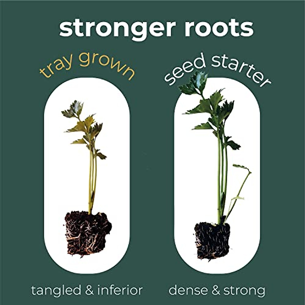 Window Garden Expanding Organic Fiber Soil 12qt and Hydrating Bag, Potting Soil for Planting Indoors or Outdoors, Plant Soil for Any Seed Starting Kit, Microgreens or Succulent, Easy-to-Store Soil