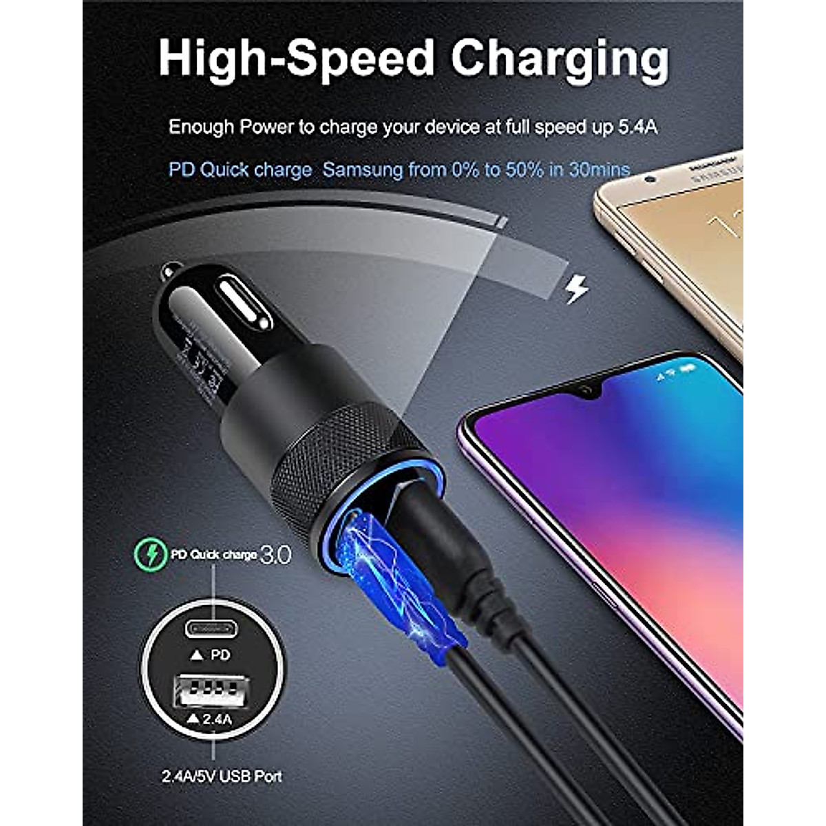 USB Wall Charger, AILKIN 2-Pack 2.1Amp Dual Port Quick Charger Plug Cube&2-Pack 3.4a Dual Port USB Fast Car Charger