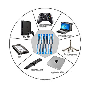 ROTATION 12-Piece Precision Screwdriver Set, Phillips, Slotted, Torx Star, Magnetic Screwdriver Repair Tool Kit, Non-Slip Grip, Swivel End Cap, for Eyeglass, Watch, Computer, Laptop, Phone