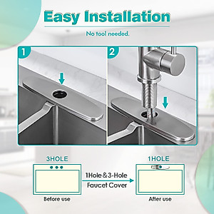 Kicimpro Faucet Plates to Cover Holes Stainless Steel Brushed Nickel Deck Plate for 1 or 3 Hole Bathroom or Kitchen Sink Faucet 9.8 Inch Round Faucet Escutcheons