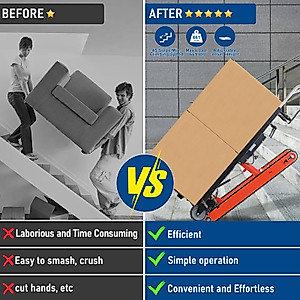 CAMINI Electric Stair Climbing Hand Trucks Dolly Cart for Moving, 441lb Capacity Heavy Duty, 400W Powerful Motor Battery Powered Stair Climber Truck for Furniture Family Logistics Warehouse