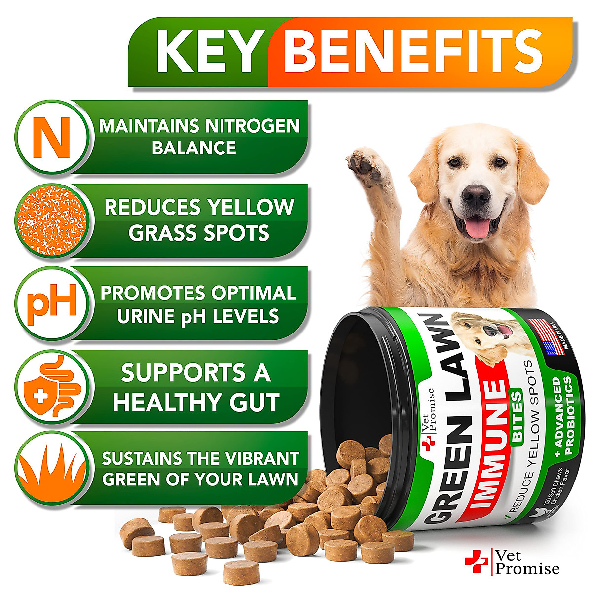 Grass Burn Spot Chews for Dogs - Dog Urine Neutralizer for Lawn - 120 Grass Green Dog Chews - Grass Savers for Dog Urine - Dog Pee Grass Neutralizer with Probiotics - Digestive Enzymes - Made in USA