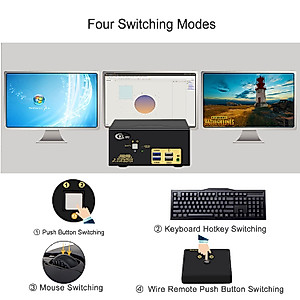 CKLau 4K@60Hz 2 Port HDMI KVM Switch Triple Monitor with Audio, Cables and 2 USB 3.0 Hub for 2 Computers Sharing Keyboard Mouse, 3 Monitors and 2 Peripherals Devices Support Hotkey Switching